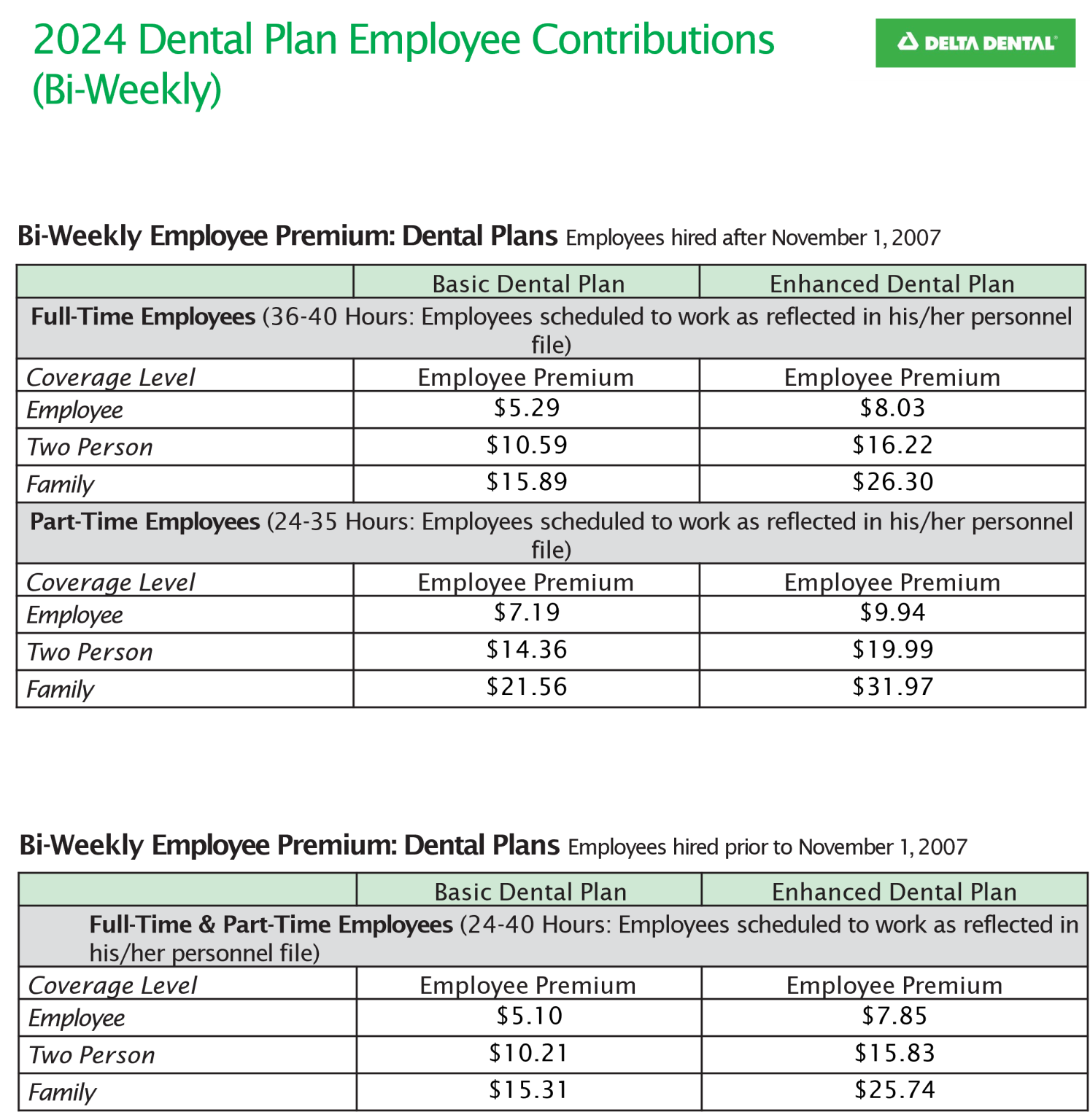 Benefits 2024 – Brattleboro Retreat